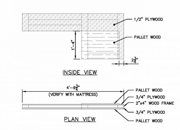 How to Build A Pallet Bed – JENRON DESIGNS