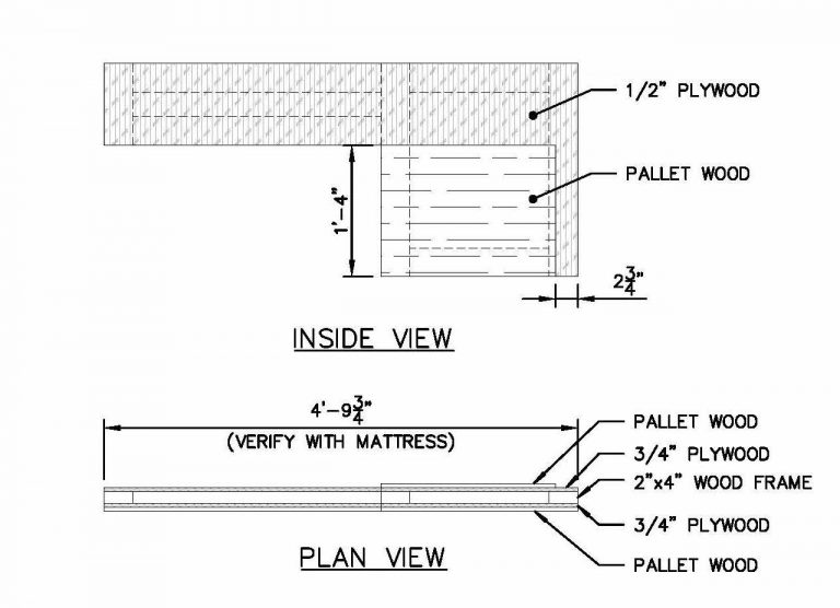 How to Build A Pallet Bed – JENRON DESIGNS