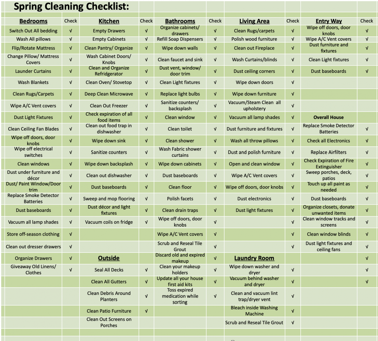 Spring Cleaning for Your Home – JENRON DESIGNS